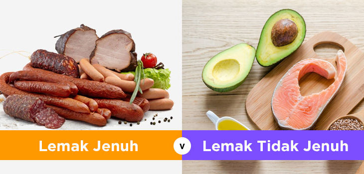 Makanan Sehari-hari Ini Ternyata Banyak Mengandung Lemak Jenuh loh, Apa ...